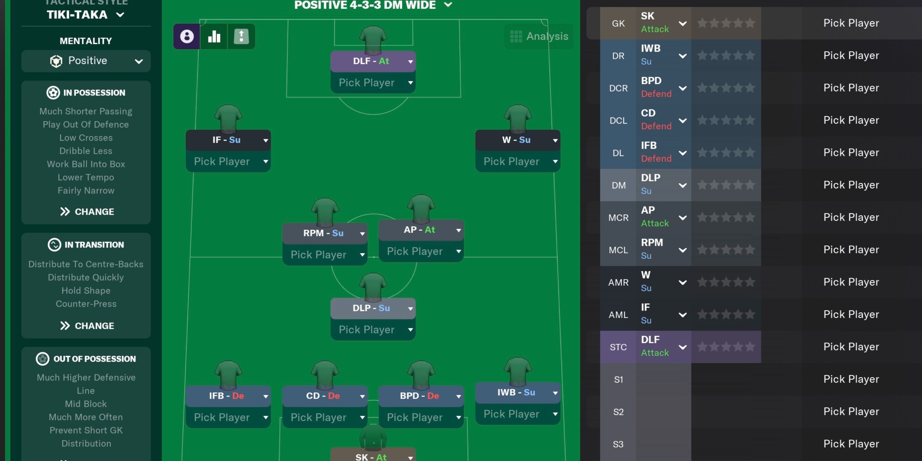 Ranking Every Tactical Style You Can Use in Football Manager 2024