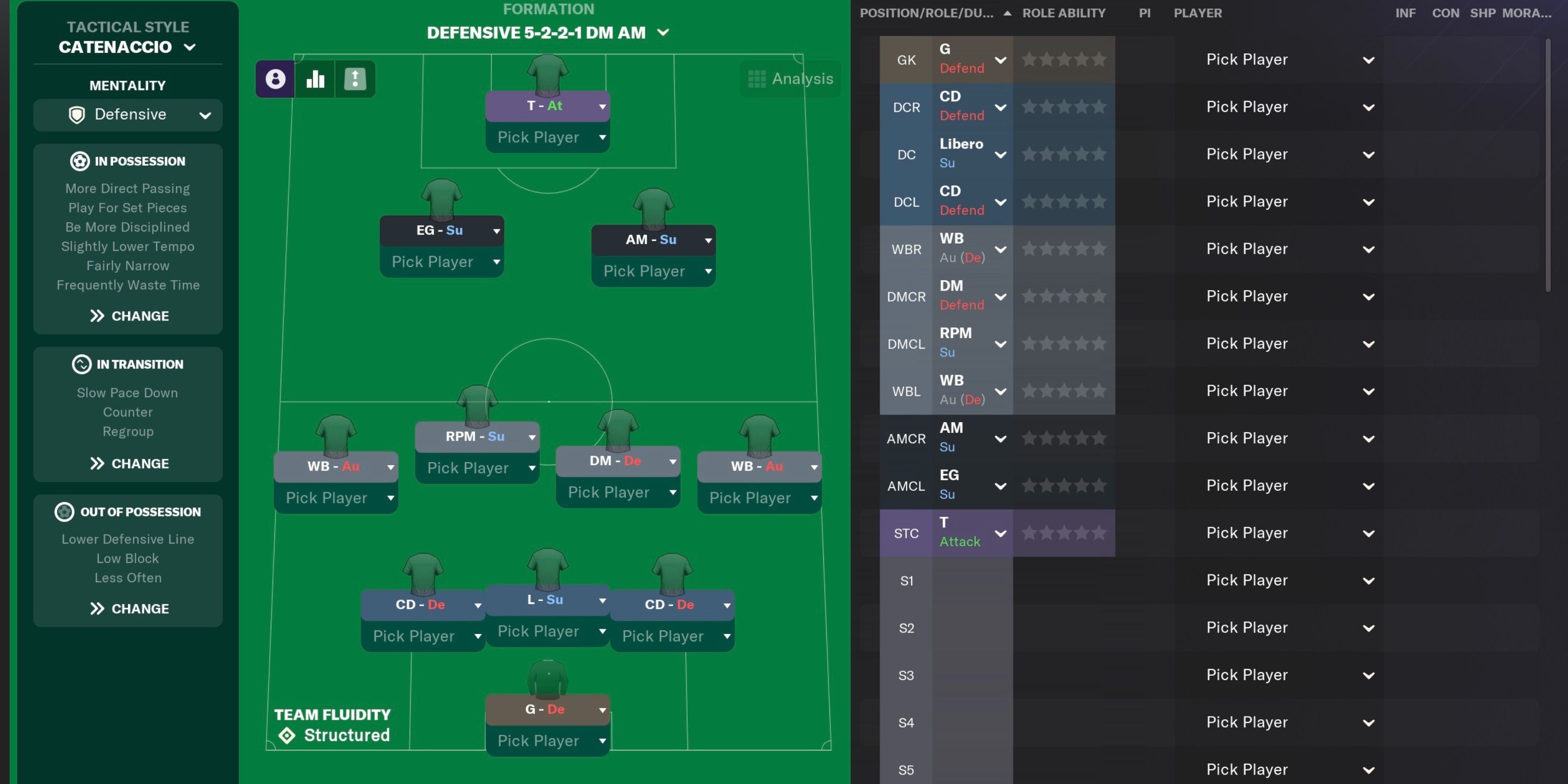 Ranking Every Tactical Style You Can Use in Football Manager 2024