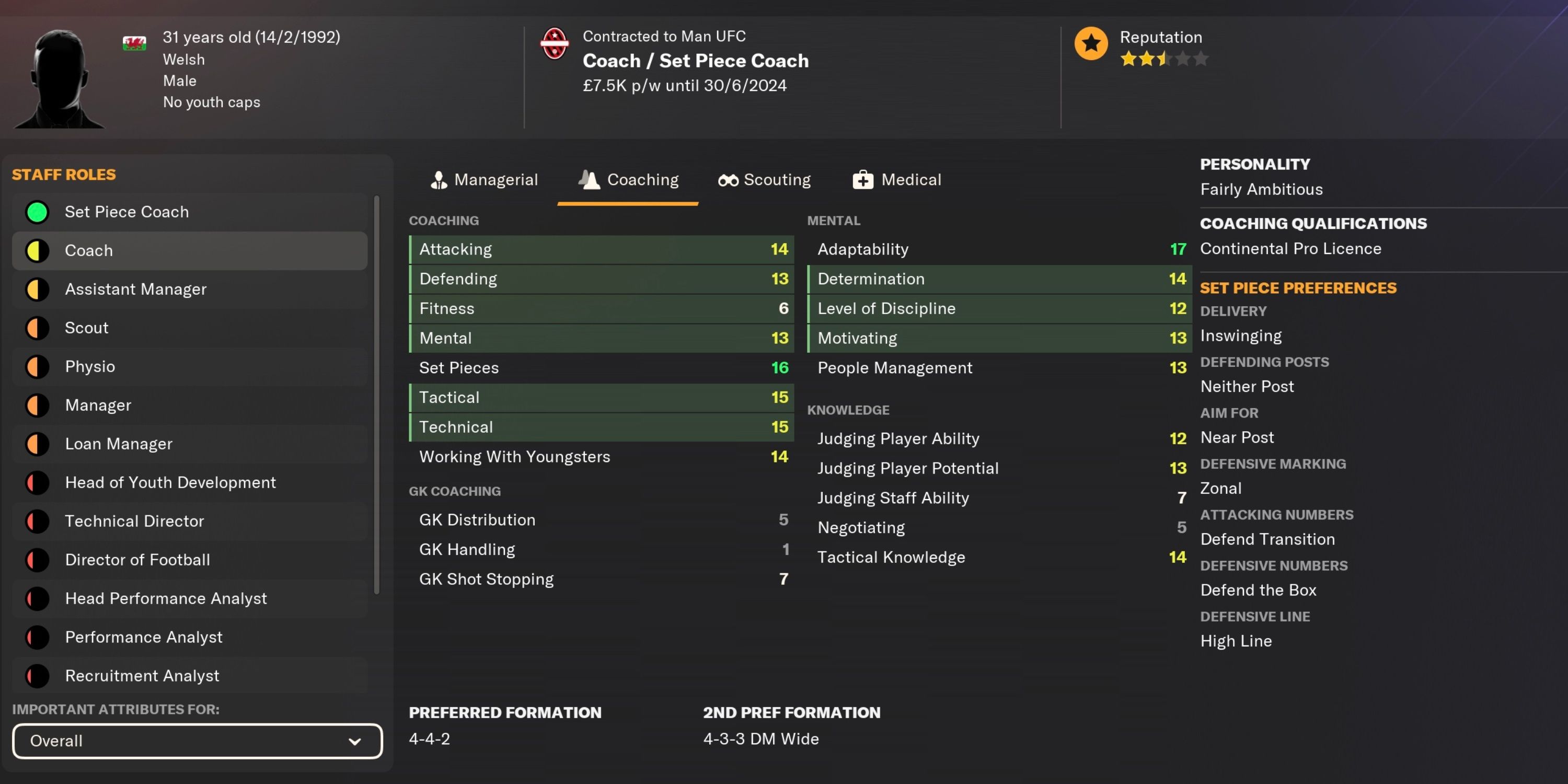 The 10 Best Set-Piece Coaches In Football Manager 2024