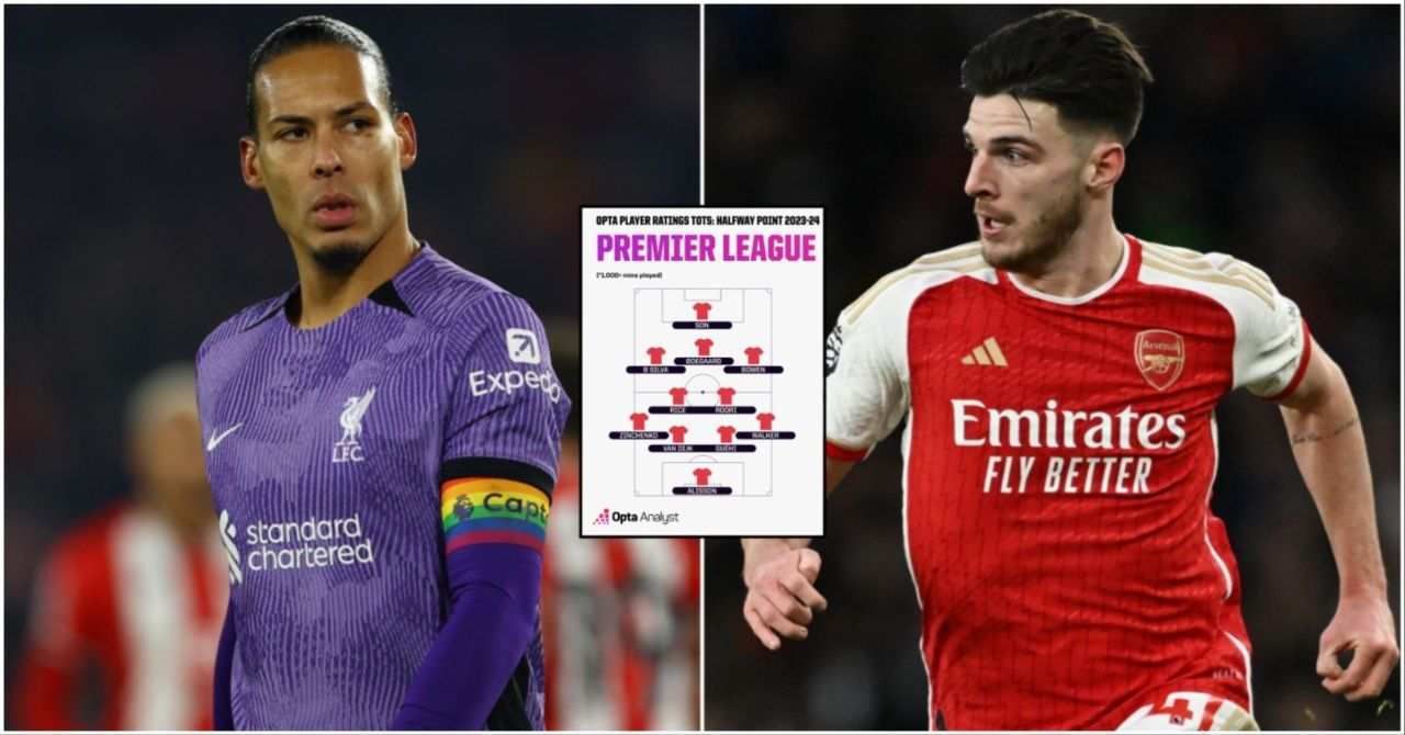 Data analysts name the Premier League Team of the Season so far