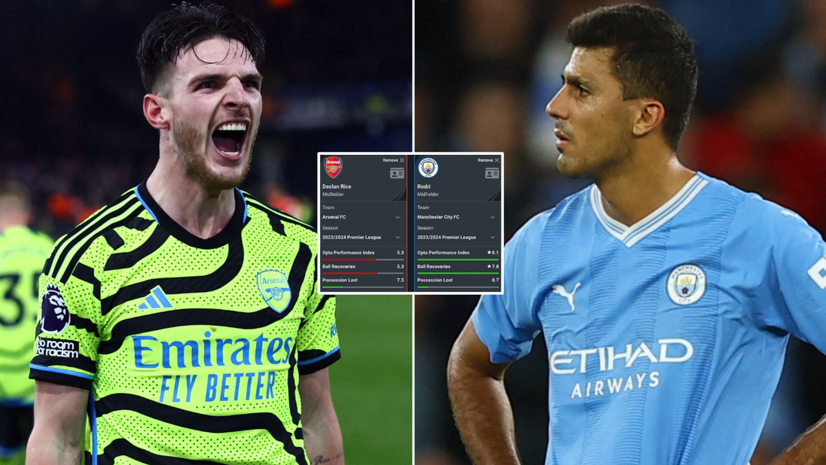 Comparing Declan Rice and Rodri's statistics this season as Jamie ...