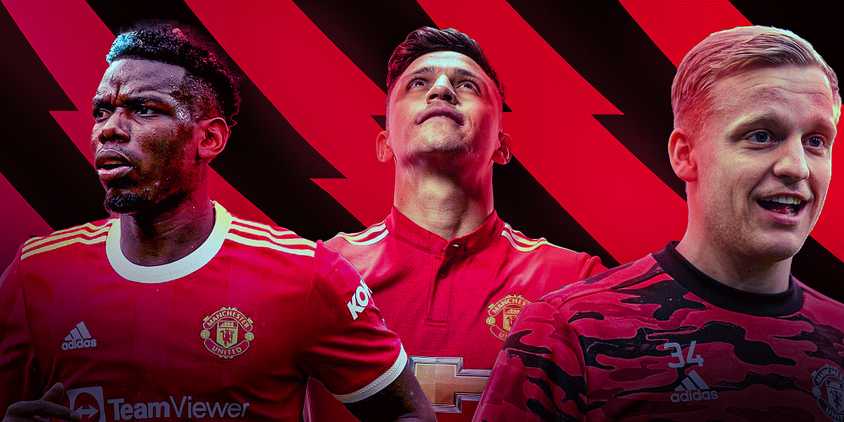 Every Manchester United Player's Transfer Value [2024]