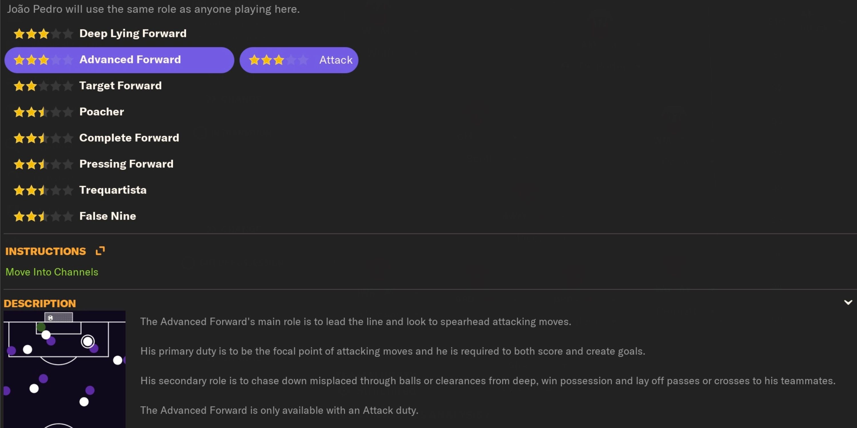 Goal contribution of the best players | Page 166 | BigSoccer Forum