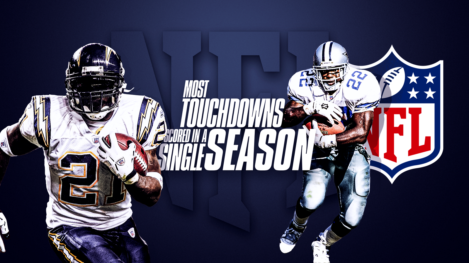 The 5 NFL Players to Score the Most Touchdowns in a Season