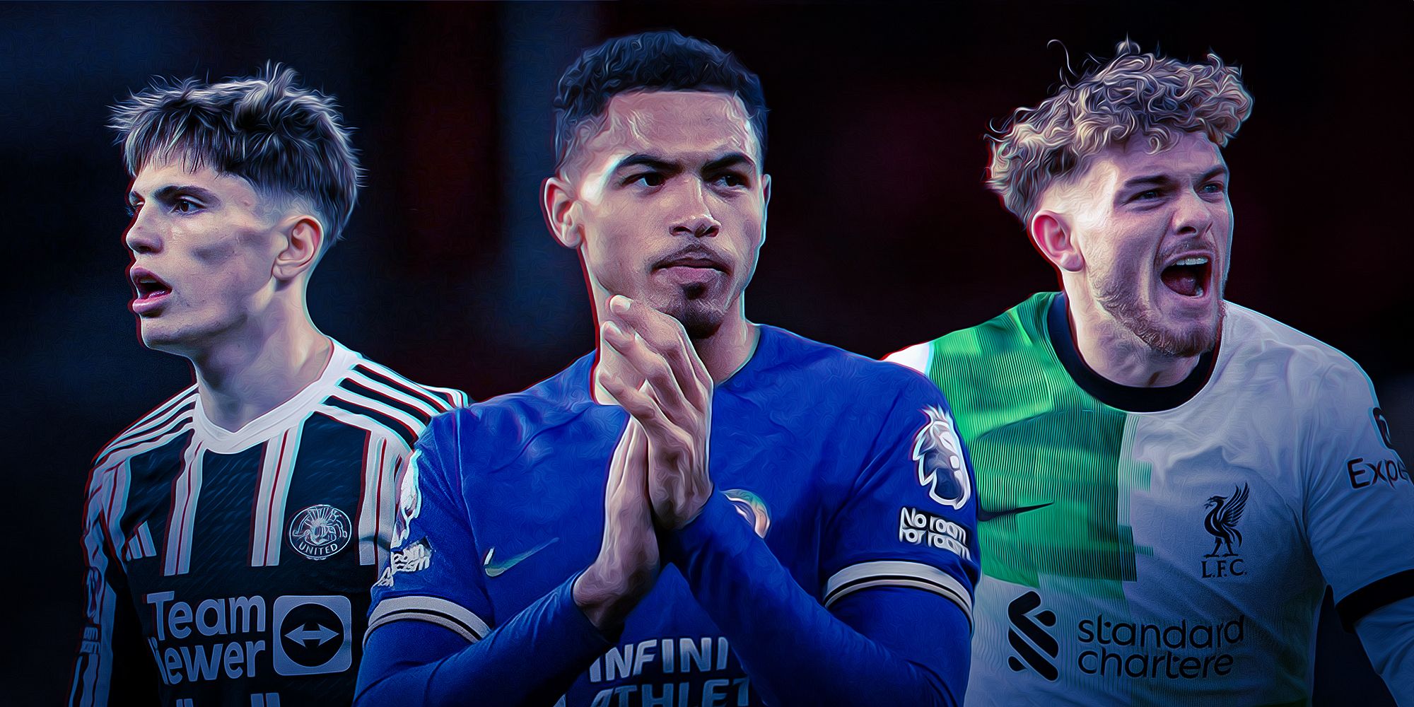 The 15 best under-21 players in the Premier League
