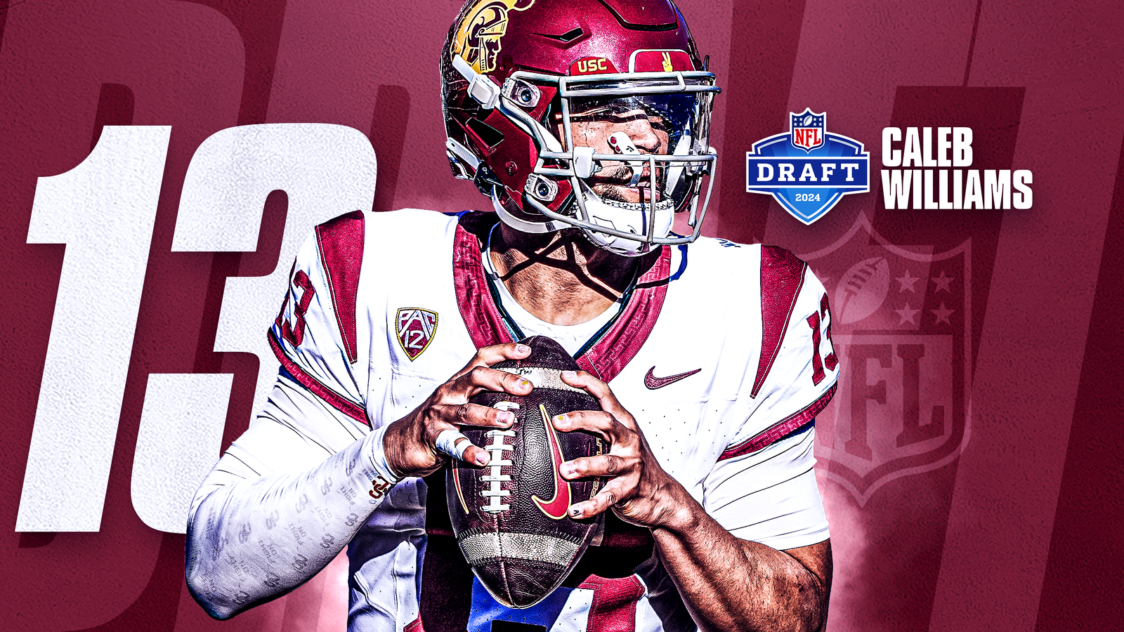 2024 NFL Draft prospects: Caleb Williams' scouting report says he's the ...