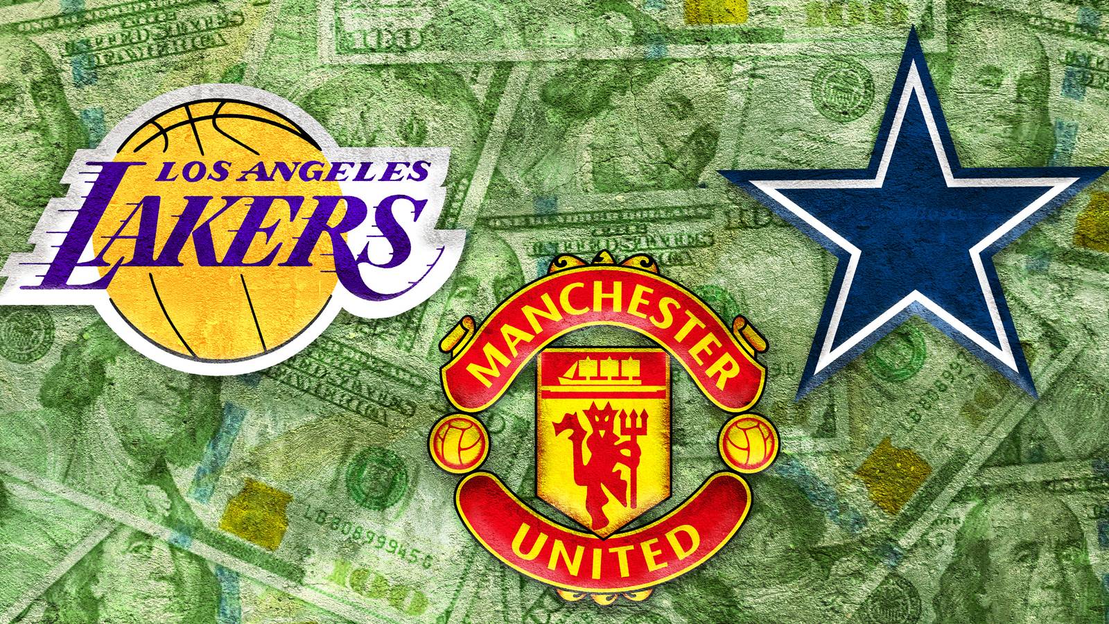 100 Most Valuable Sports Teams in the World