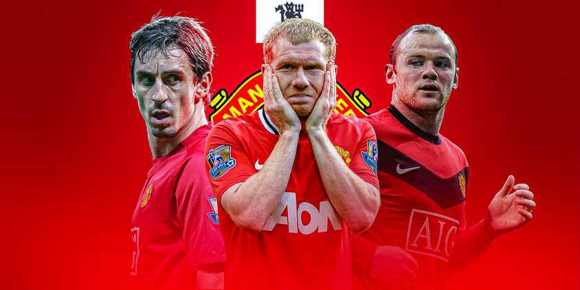 10 Greatest Man United Defenders in Football History [Ranked]