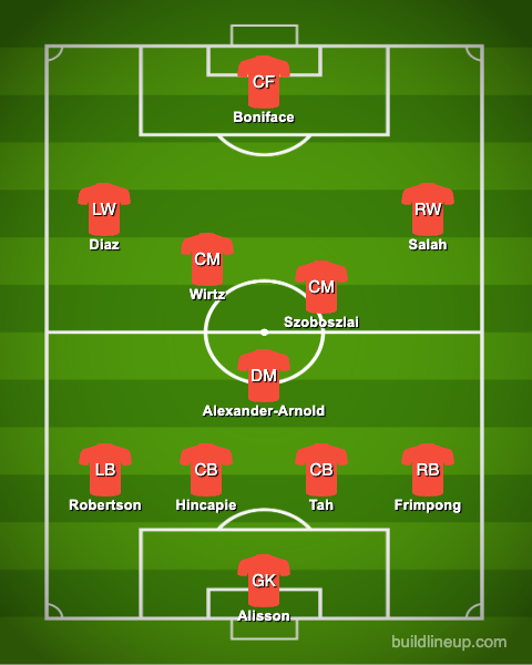 3 ways Liverpool could line up under Xabi Alonso