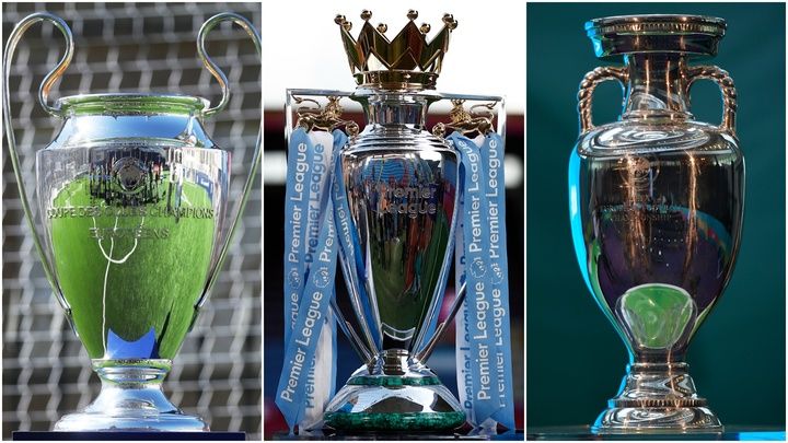 The winner of every major football competition in 2024 predicted