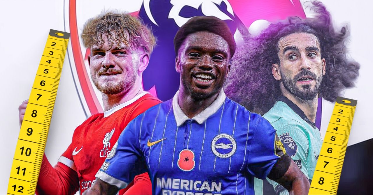 Every Premier League team's smallest player