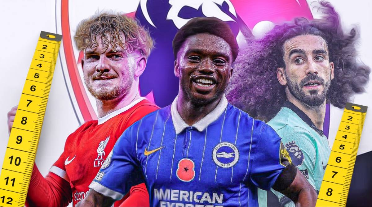 Every Premier League team's smallest player