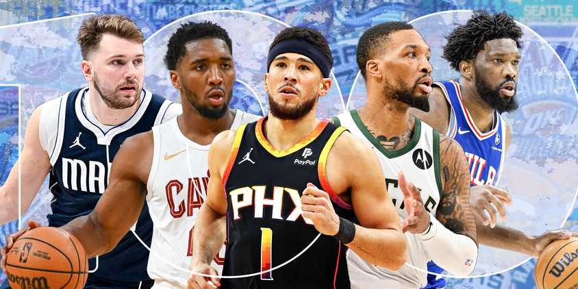 Best Signature Moves in NBA History