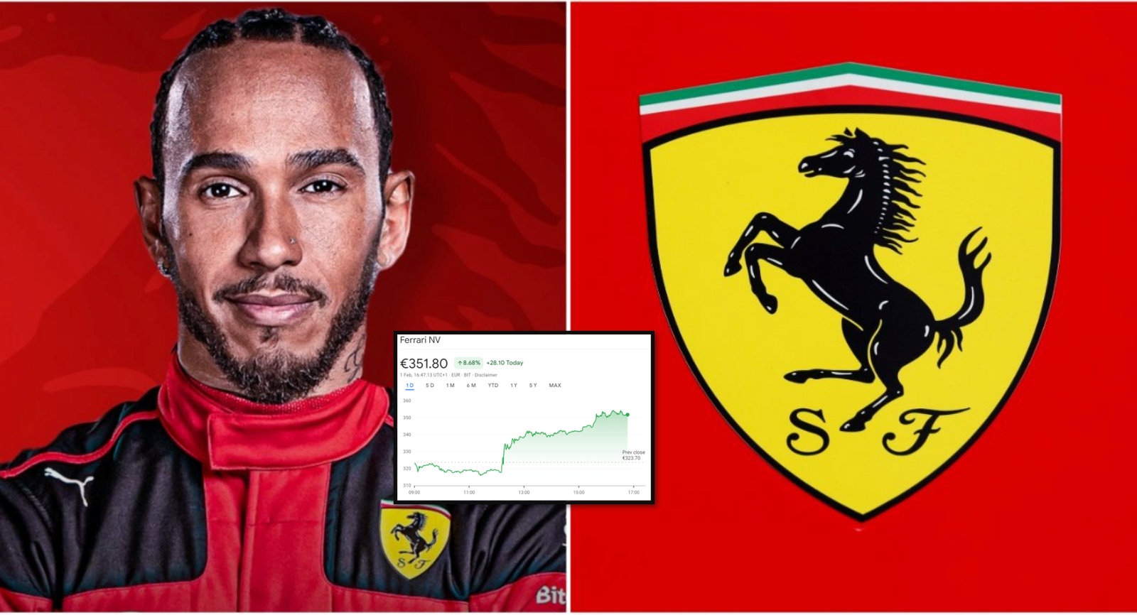 Ferrari's value skyrockets after huge Lewis Hamilton news