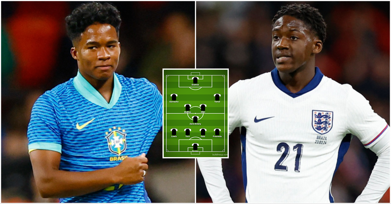 Best Teenagers in World Football Right Now