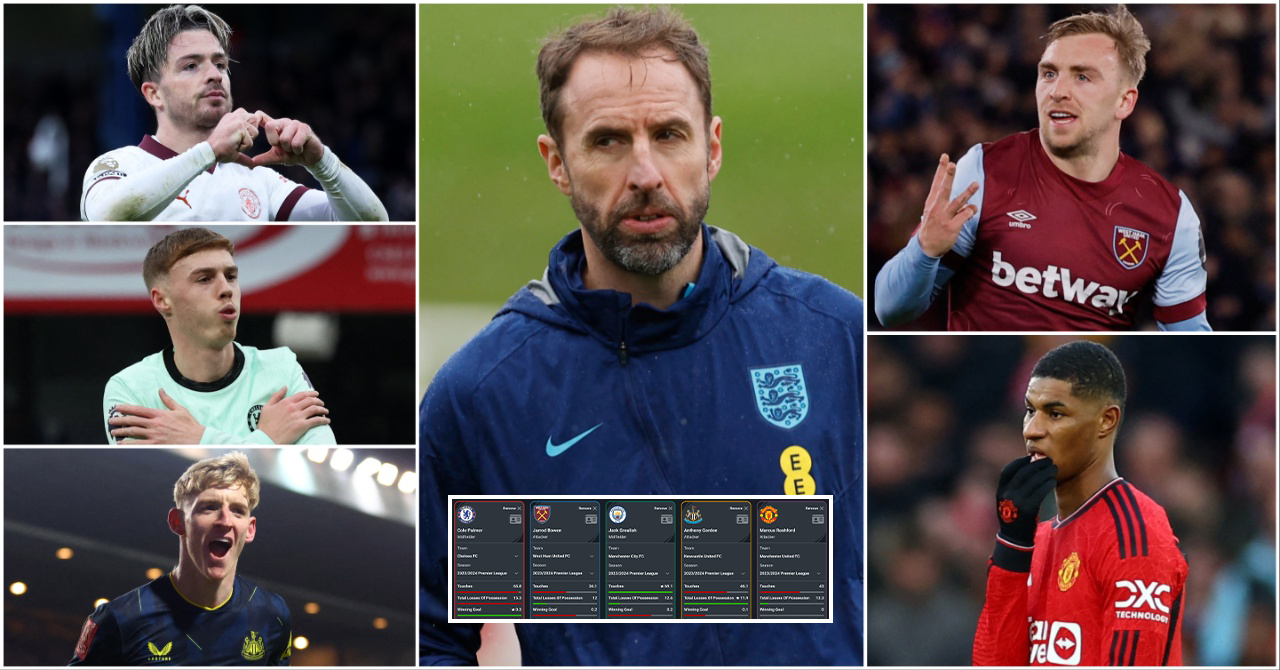 Bowen, Gordon, Grealish, Palmer and Rashford’s Stats Compared