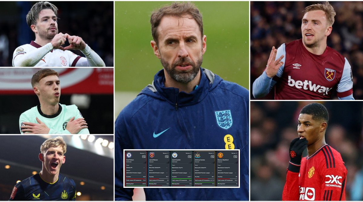 Bowen, Gordon, Grealish, Palmer and Rashford’s Stats Compared