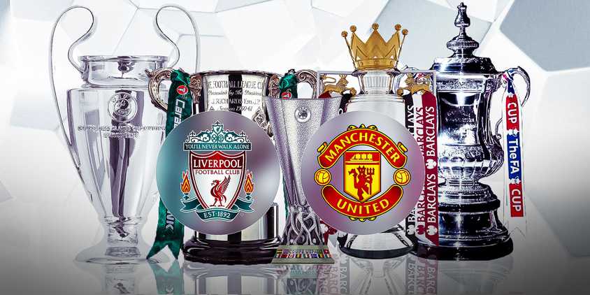 How Many Major Trophies Every Premier League Team Has Won in History