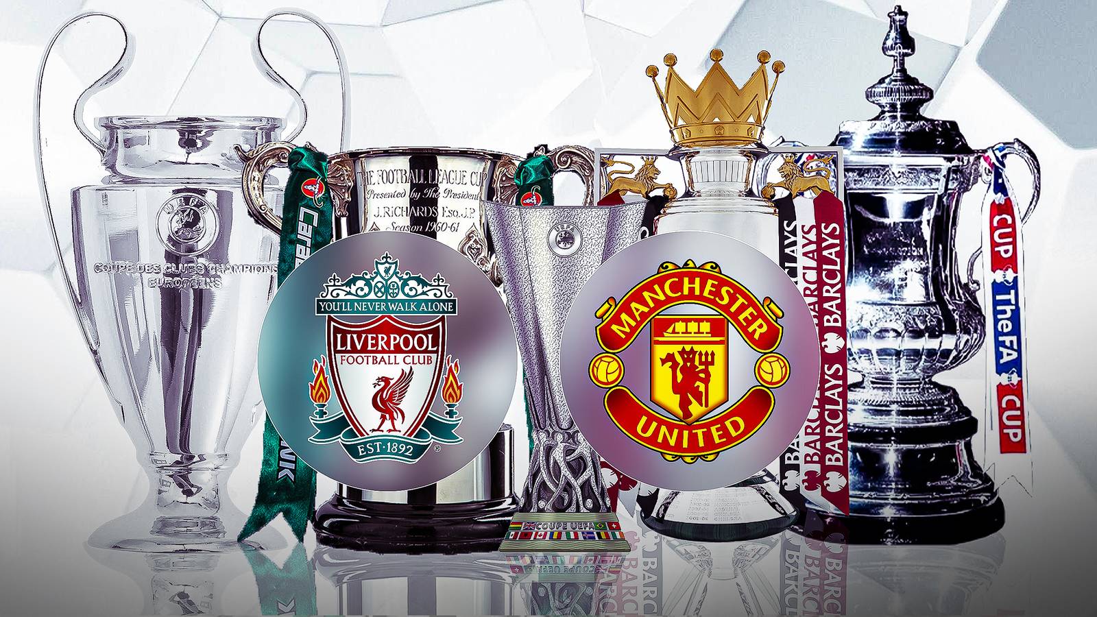 Every Trophy Liverpool and Manchester United Have Won