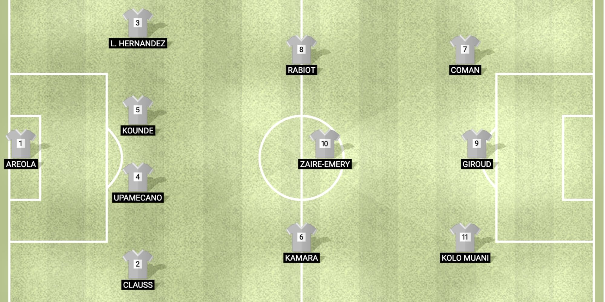 France's Impressive Squad Depth Heading Into Euro 2024