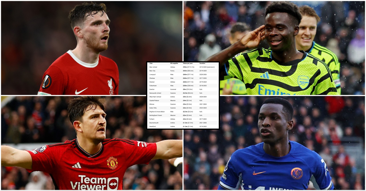 The Value of Every Premier League Club's Kit Deal