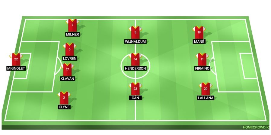 Liverpool and Man City's Teams in Klopp and Guardiola's First Game