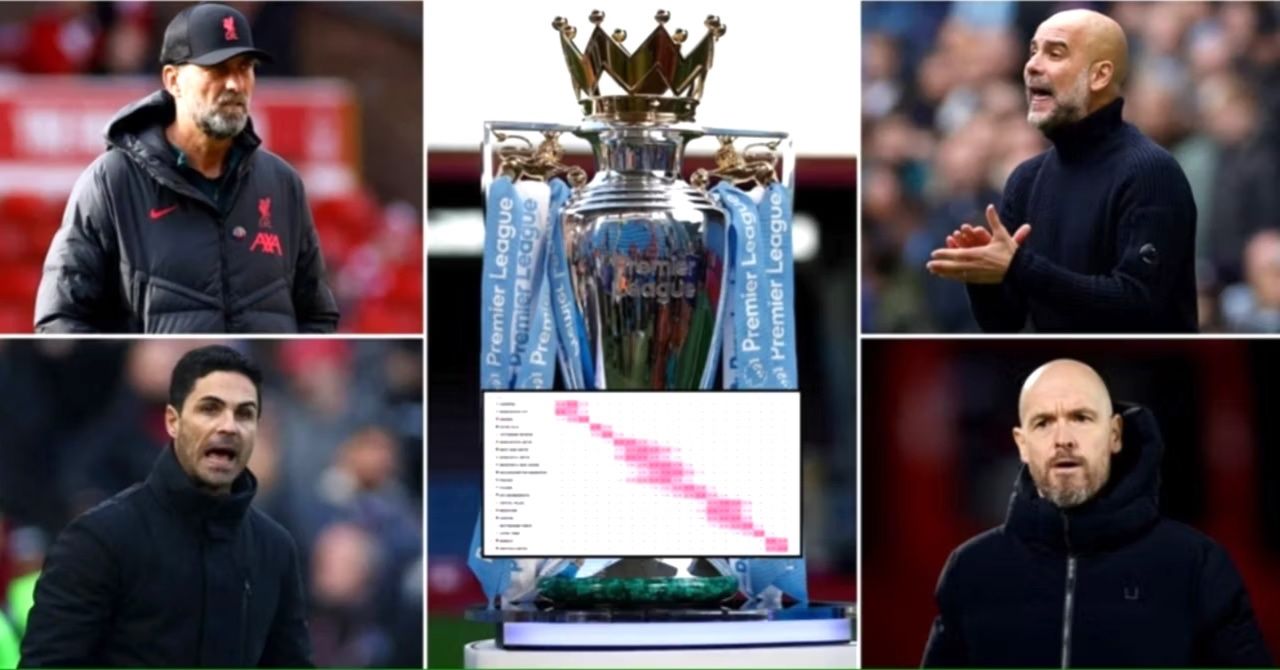 Final 2023/24 Premier League Table Predicted by Data Experts