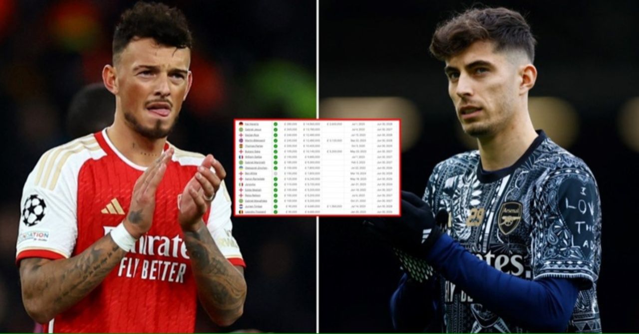 How Much Every Arsenal Player Is Earning This Season