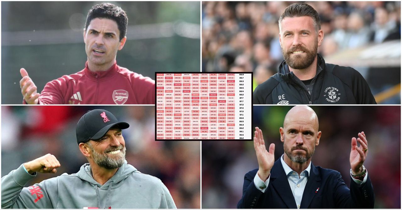 Every Premier League Club’s Remaining Fixtures Ranked by Difficulty