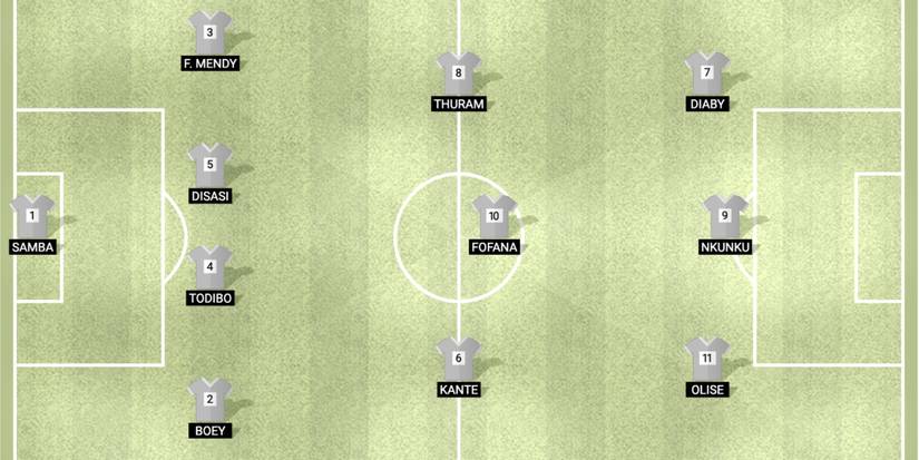 France's Impressive Squad Depth Heading Into Euro 2024