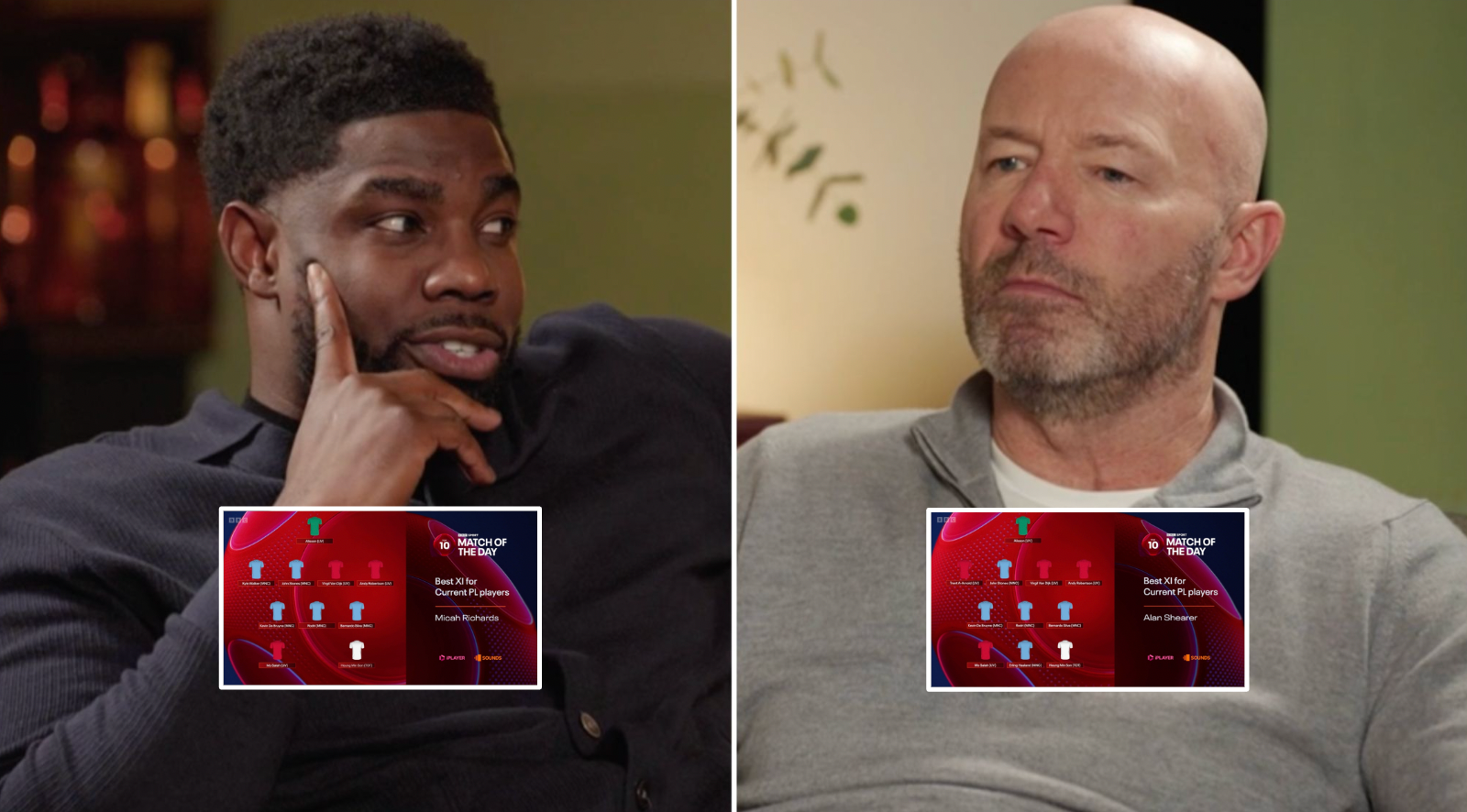 Shearer and Richards Name Their Best Current Premier League XI