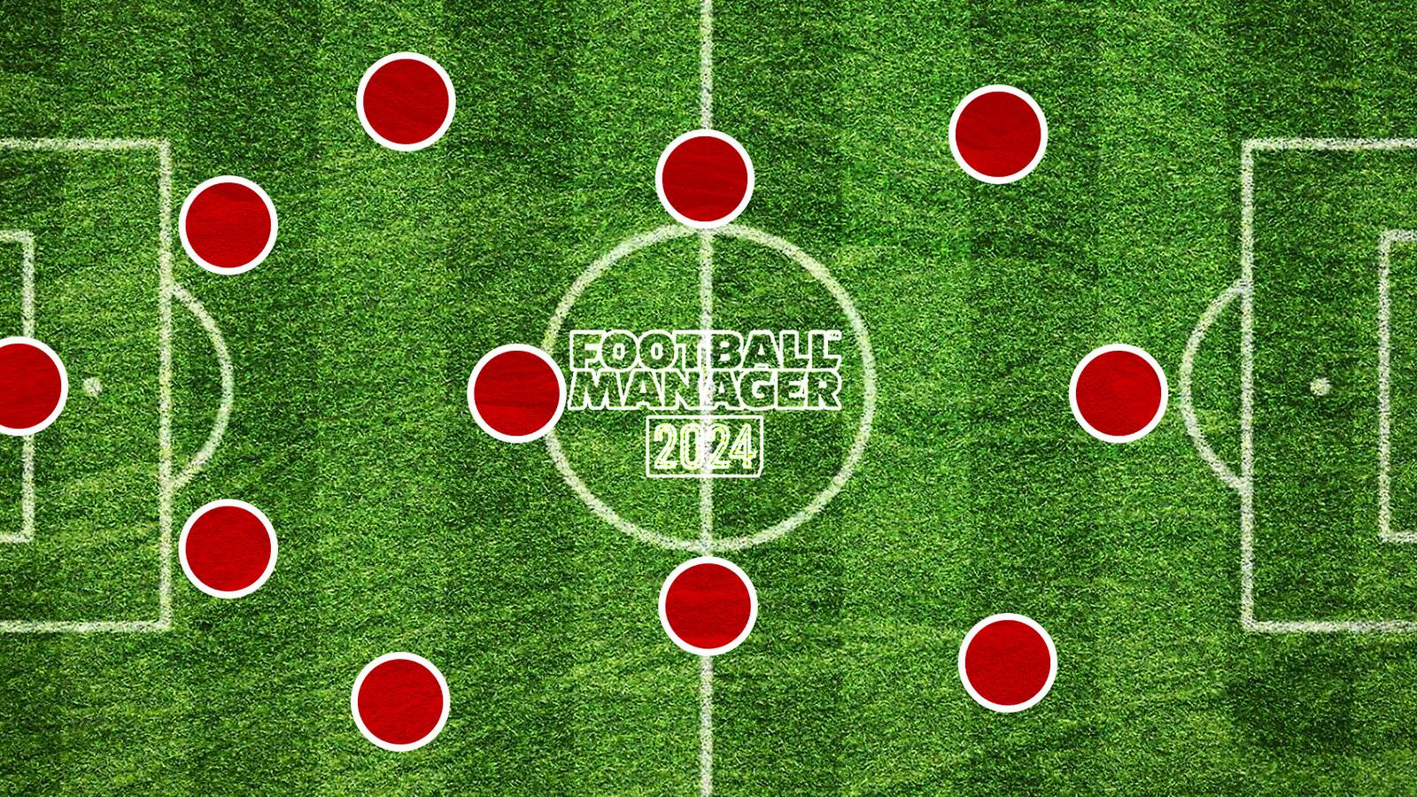Every Player Role In Football Manager 2024