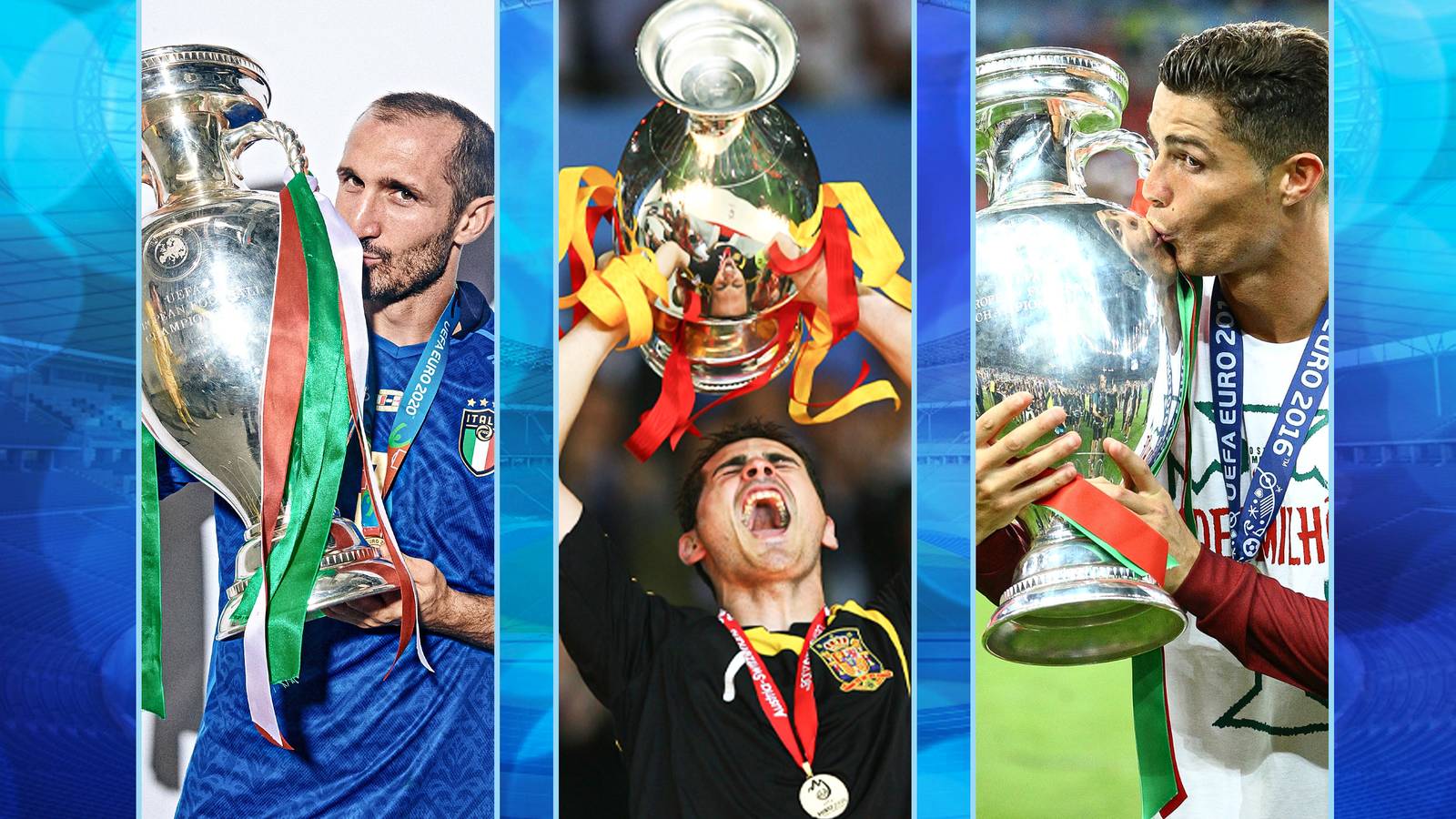 UEFA European Championship Winners List