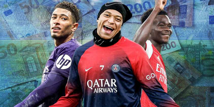 Every Premier League Club’s Squad Value [2025]