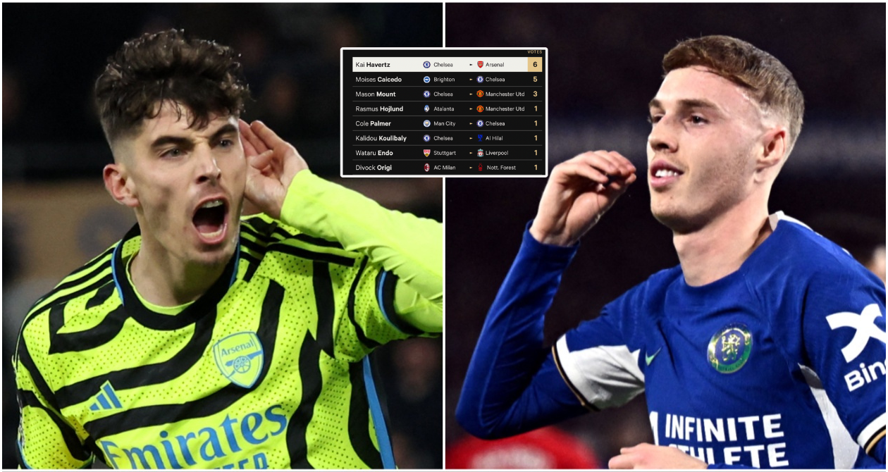 Football Agents Predicted the Worst & Best Premier League Deals Summer 2023