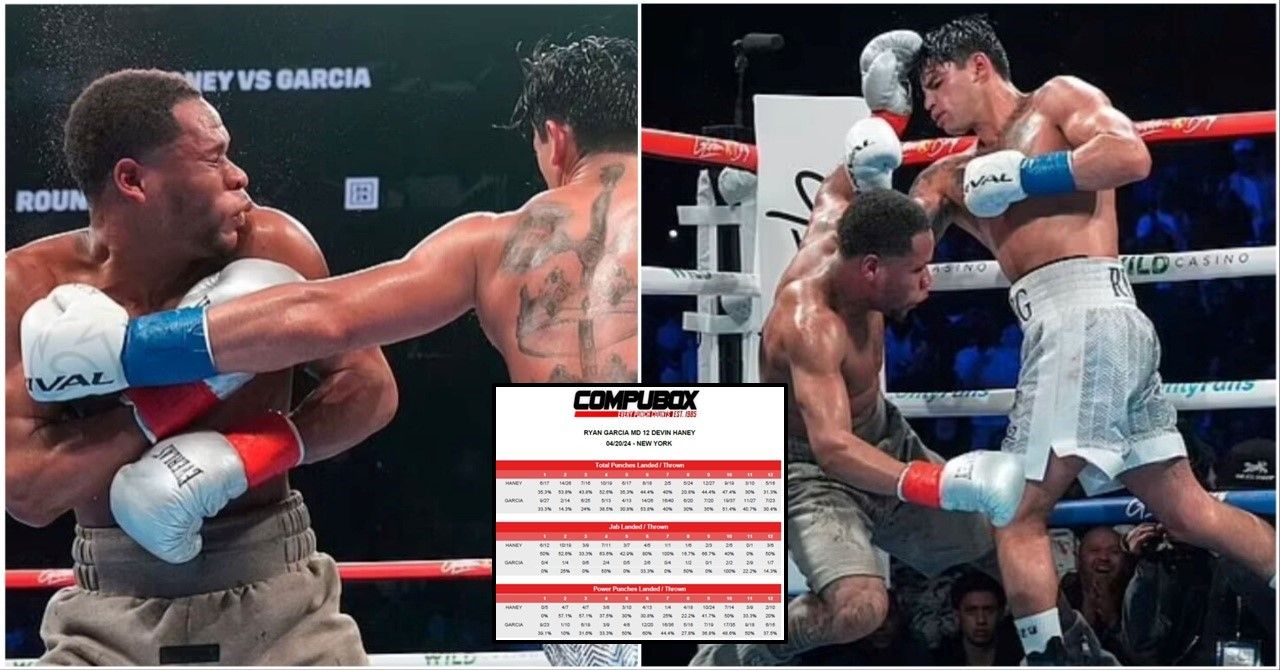 Ryan Garcia v Devin Haney Punch Stats