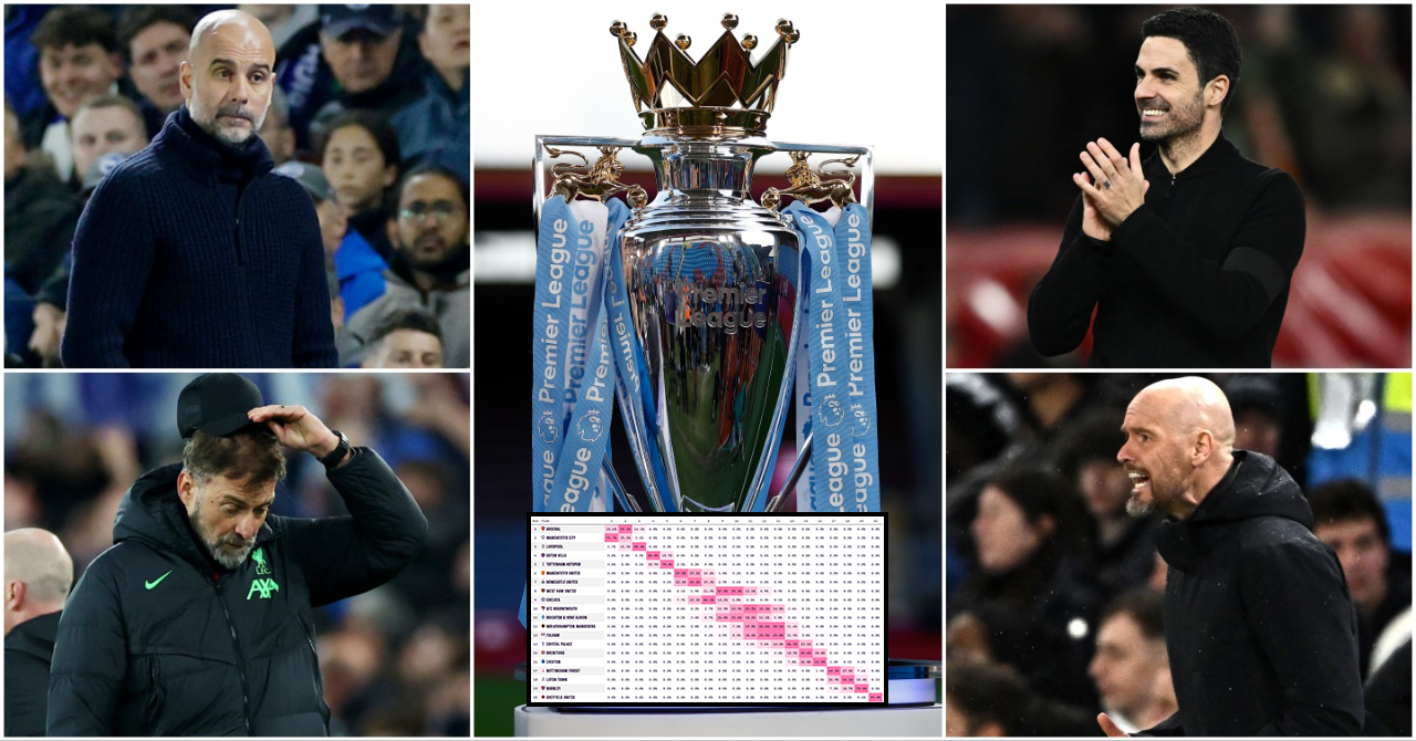 Final 2023/24 Premier League Table Predicted by Data Experts