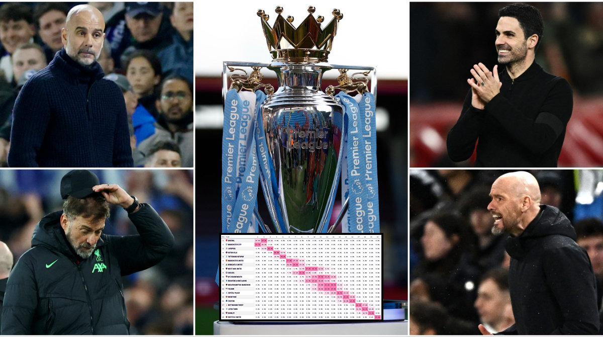 Final 2023/24 Premier League Table Predicted by Data Experts