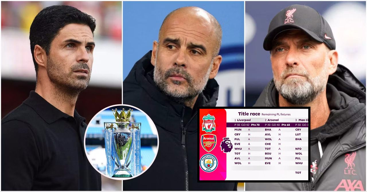 Man City, Liverpool and Arsenal's Remaining Premier League Fixtures Ranked