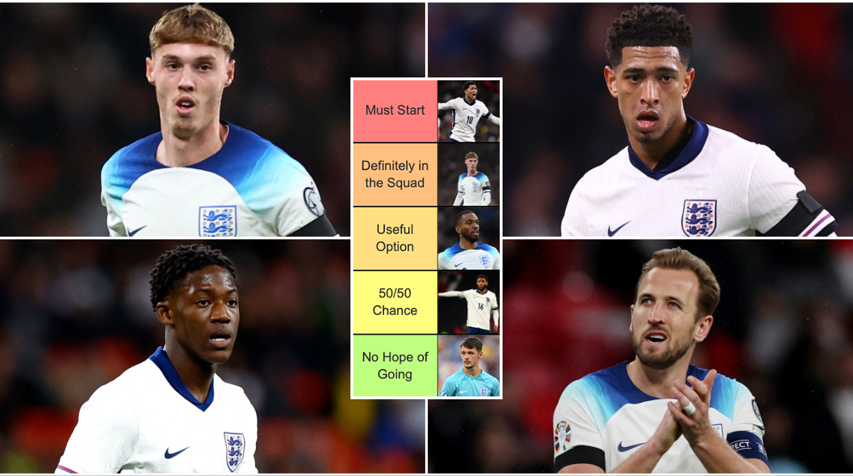 England's Provisional Squad for Euro 2024 Ranked
