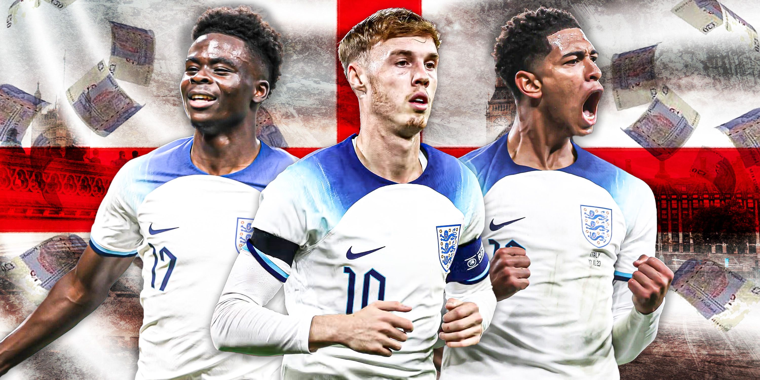 10 Most Valuable England Players Right Now