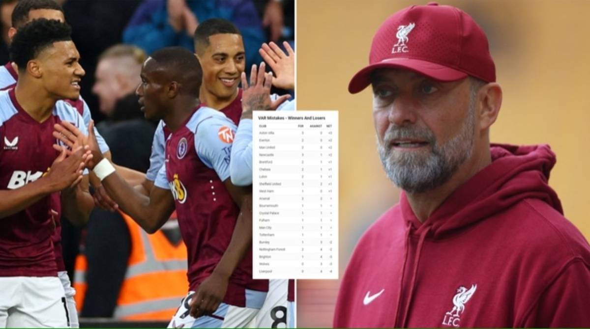 How Many VAR Errors Went Against and For Each Premier League Club in 23/24