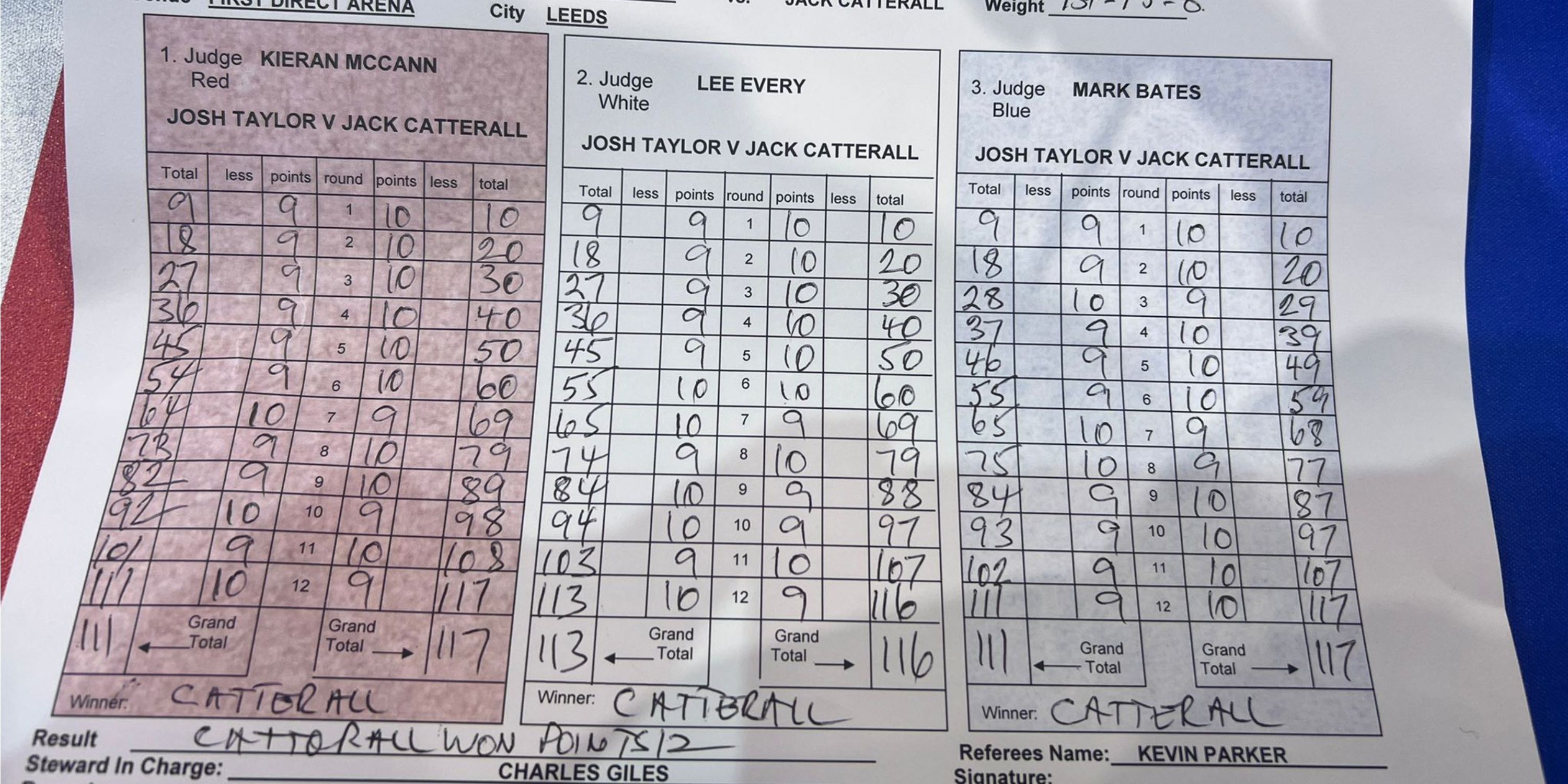 Josh Taylor vs Jack Catterall 2 Official Judges' Scorecards Josh Taylor vs Jack Catterall 2 Official Judges' Scorecards