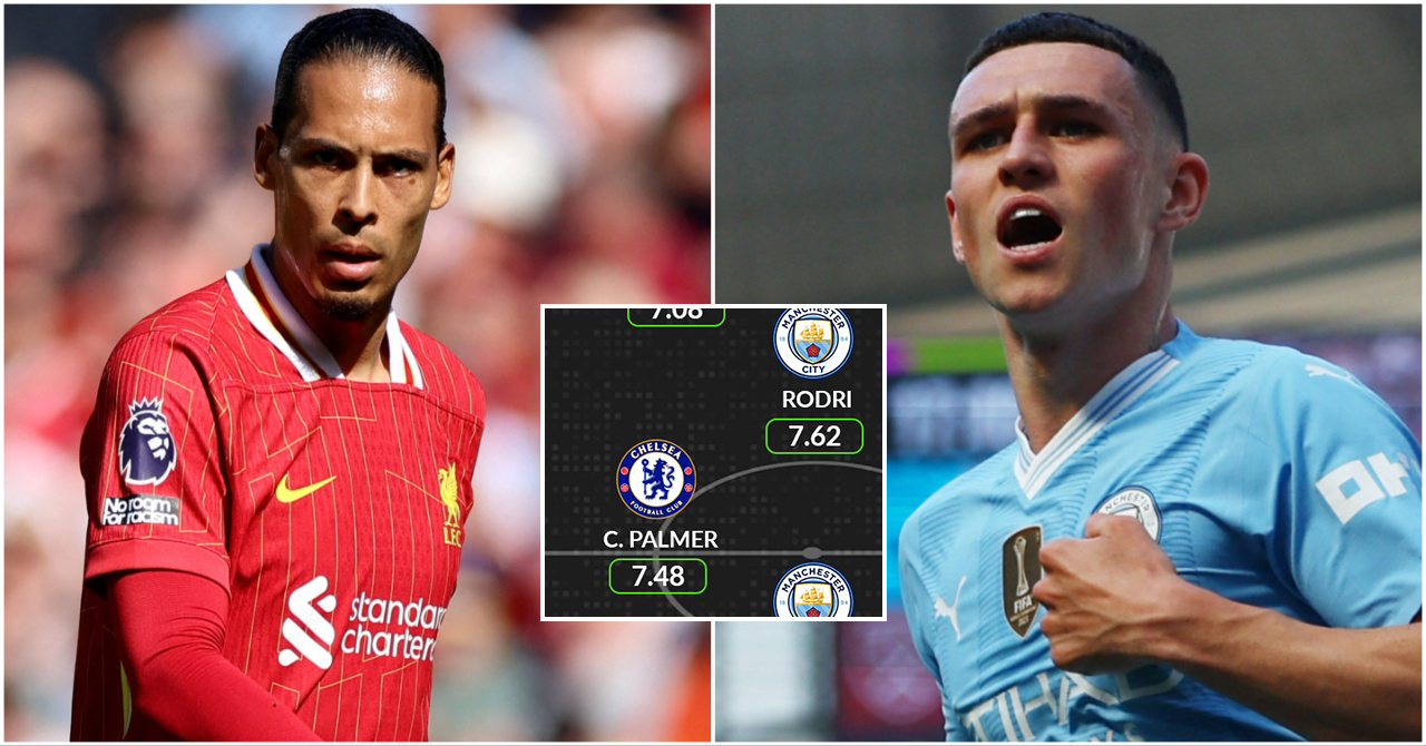 The 2023/24 Premier League Team of the Season Based on Statistics