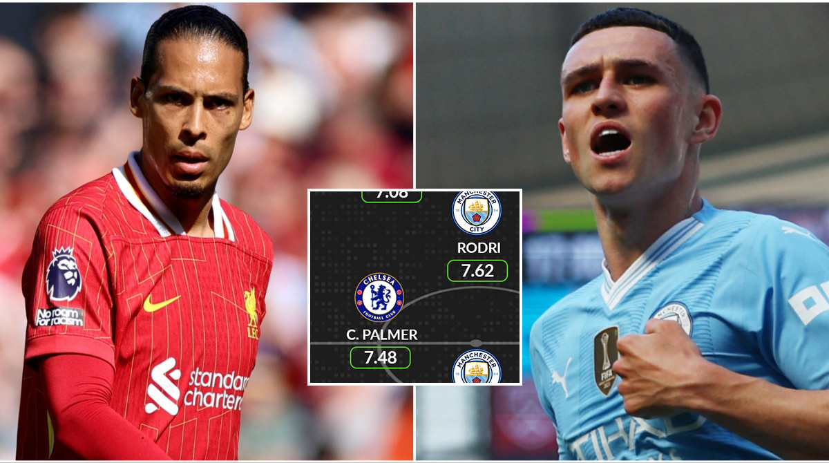 The 2023/24 Premier League Team of the Season Based on Statistics
