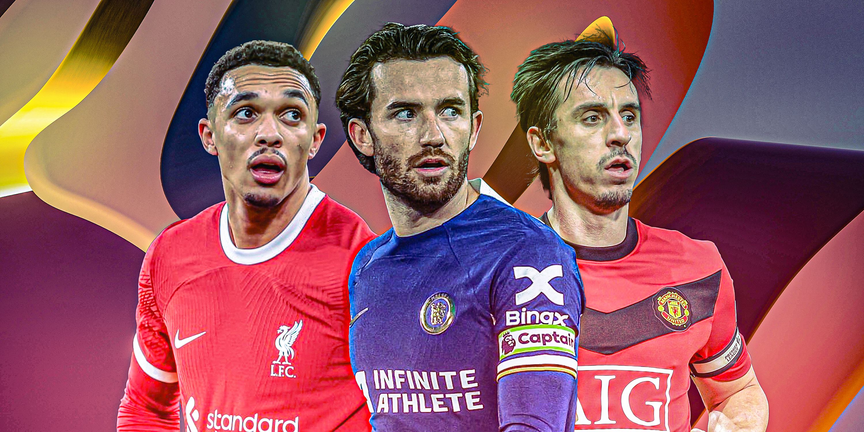 Ben Chilwell Names His Top 5 Full-Backs in Premier League History