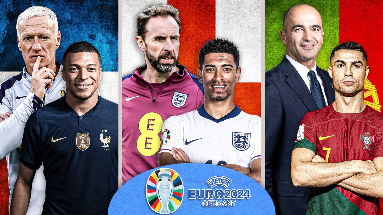 Every Squad at Euro 2024 [Ranked]