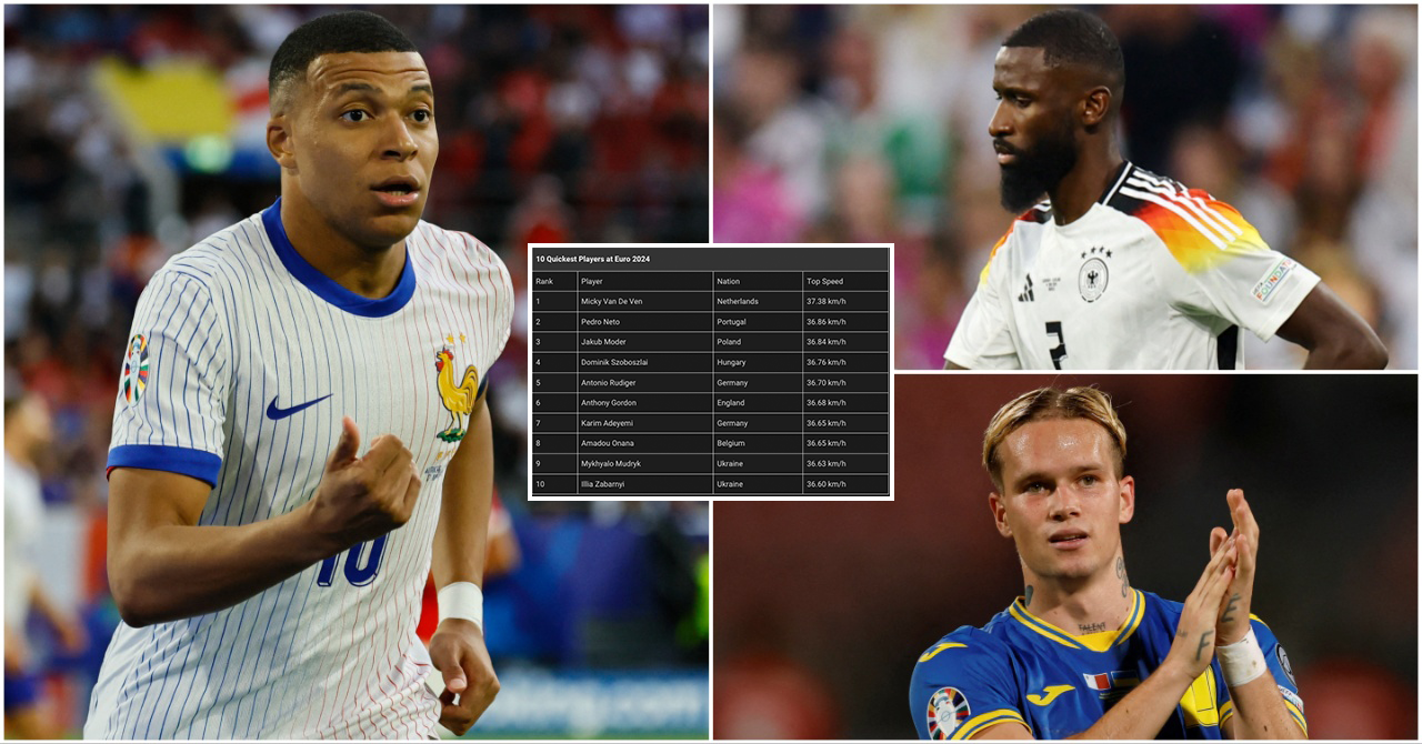 10 Fastest Footballers at Euro 2024 [Ranked]