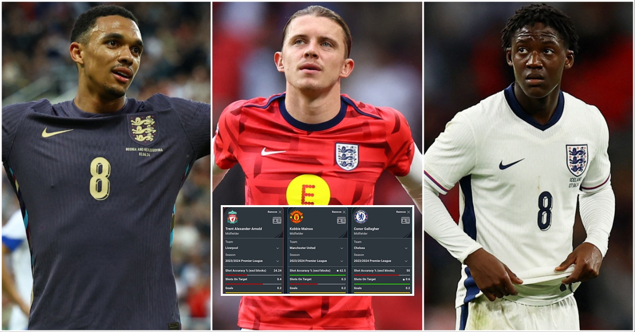 Gallagher, Mainoo and Alexander-Arnold's 2023/24 Stats Compared