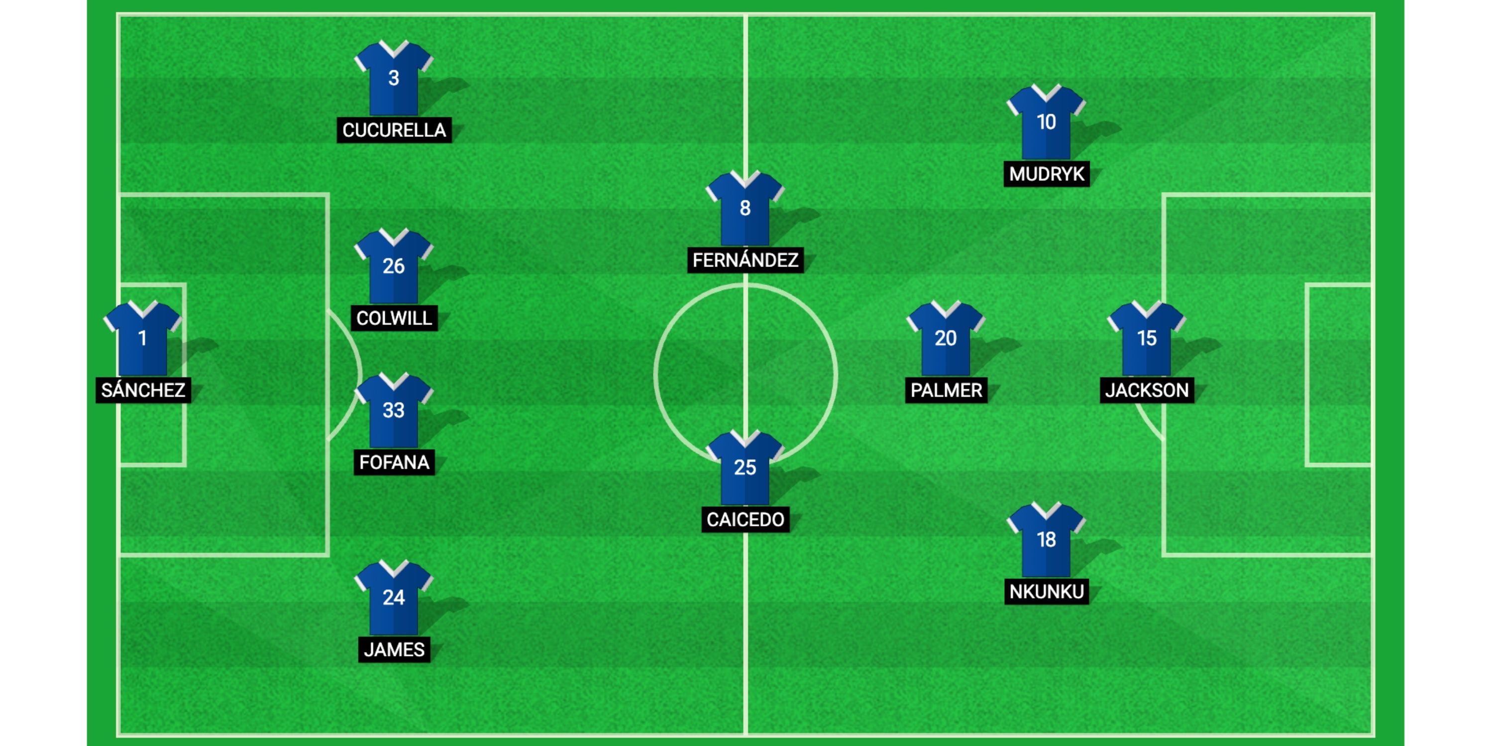 Why and how Chelsea chose Enzo Maresca to be their next manager